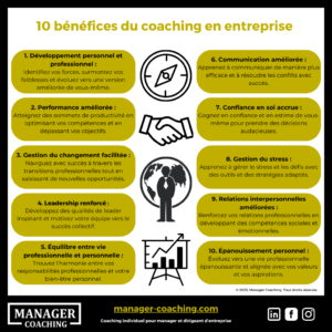 Manager Coaching - Qu’est-ce que le coaching en entreprise