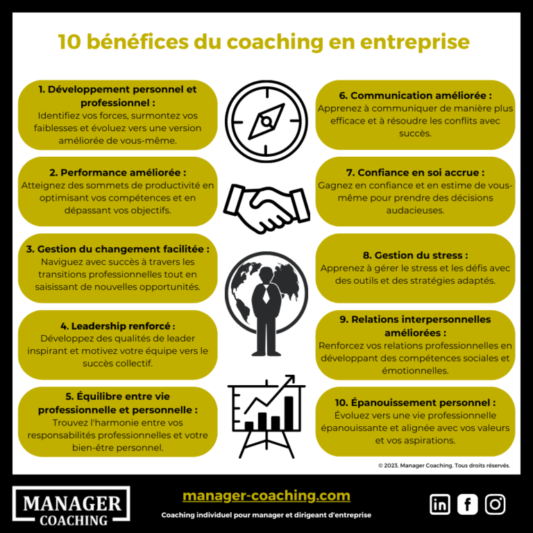 Manager Coaching - Qu’est-ce que le coaching en entreprise