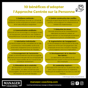 Manager Coaching - Qu’est-ce que l’Approche Centrée sur la Personne