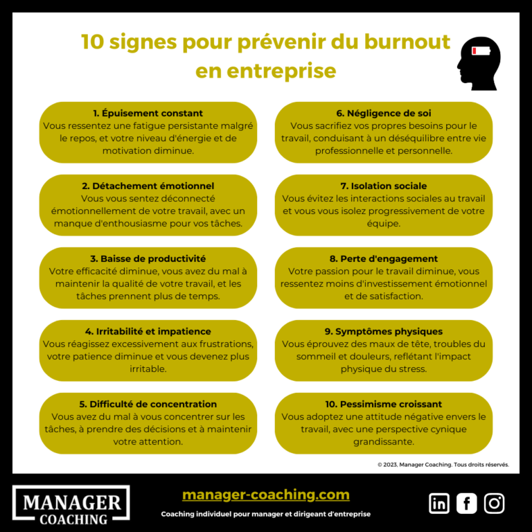 Manager Coaching - Qu’est-ce que le Burnout